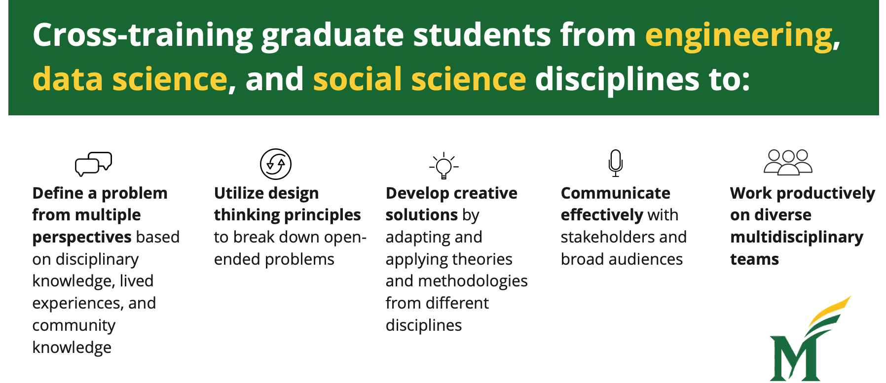 Cohorts And Trainees Center For Advancing Systems Science And Bioengineering Innovation Cassbi